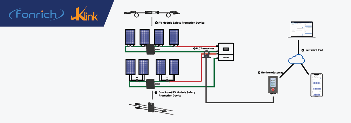 KLINK – Advanced Technology Co.,Ltd.